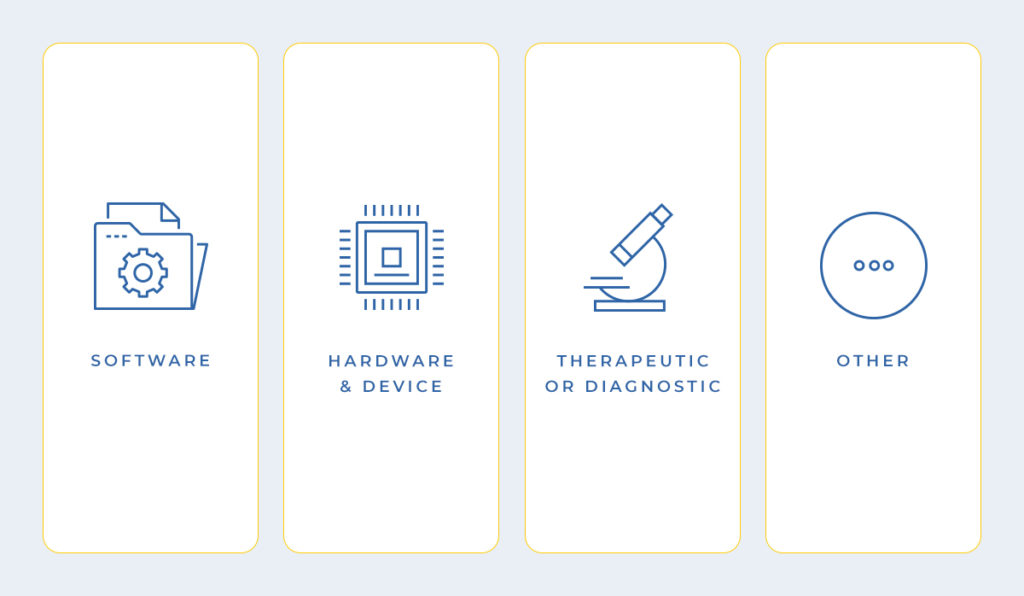 Licensing - UM - Innovation Partnerships